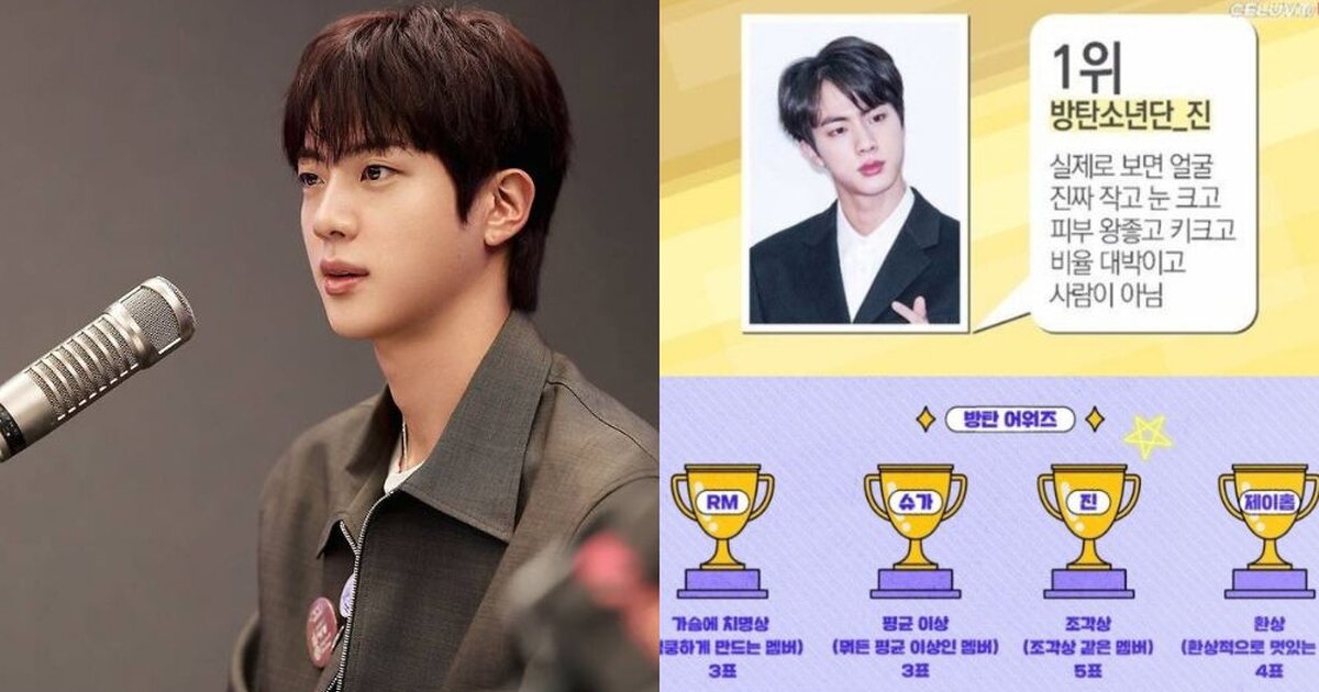 BTS’s Jin Proves He’s the ‘Real Life Prince’ Again! Takes No.1 Spot as ...